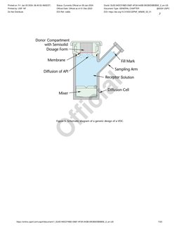 USP Semisolid Testing Guidelines | PDF | Topical Medication ...
