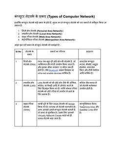 Computer Network Notes in Hindi PDF | PDF | Osi Model | Art