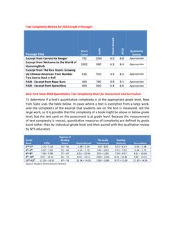 2023 NYS Grade 6 ELA Released Questions | PDF | Multiple Choice ...