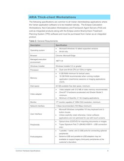 Technical Specifications Guide ARIA and Eclipse | PDF | Desktop Virtualization | Server (Computing)