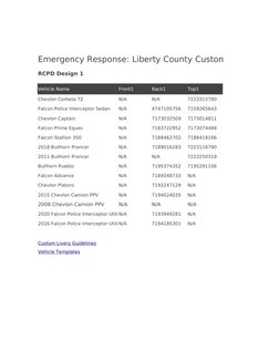 ERLC Custom Livery Templates Guide | PDF | Sedans | Rear Wheel Drive ...