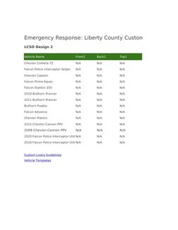 ERLC Custom Livery Templates Guide | PDF | Sedans | Rear Wheel Drive ...