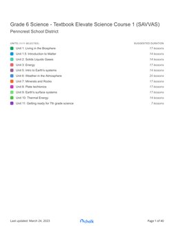Grade 6 Elevate Science Textbook Overview | PDF | Earth Sciences | Weather
