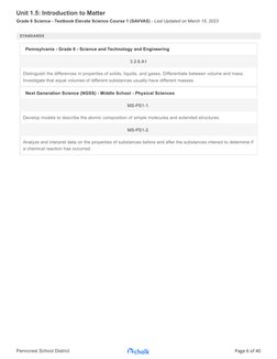 Grade 6 Science - Textbook Elevate Science Course 1 (SAVVAS) | PDF ...