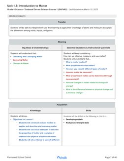 Grade 6 Science - Textbook Elevate Science Course 1 (SAVVAS) | PDF ...
