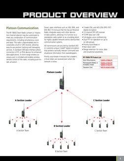 RF-7800S Product Guide - Harris Corporation | PDF | Battery Charger ...