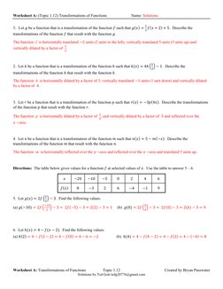 Transformations of Functions Worksheet | PDF | Mathematical Relations ...