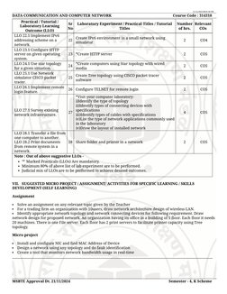 Data Communication Course Syllabus 314318 | PDF | Computer Network ...