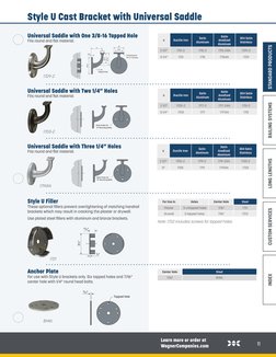 Wagner Handrail Bracket Specifications | PDF | Screw | Pipe (Fluid ...