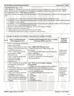 Microprocessor Programming Syllabus 314321 | PDF | Assembly Language ...