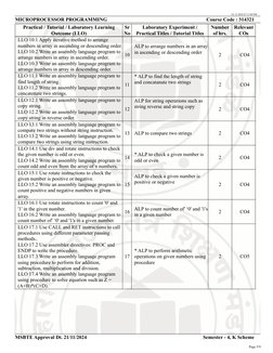 Microprocessor Programming Syllabus 314321 | PDF | Assembly Language ...