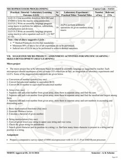 Microprocessor Programming Syllabus 314321 | PDF | Assembly Language | Computer Programming