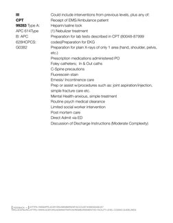 ED Facility Coding Guidelines 2023 | PDF | Emergency Department | Hospital