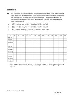 Grade 11 Mathematics SBA 2025 Guide | PDF | Educational Assessment ...