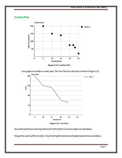 BCS602 Machine Learning Overview | PDF | Principal Component Analysis ...
