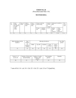 Muster Roll Format for Labour Records | PDF