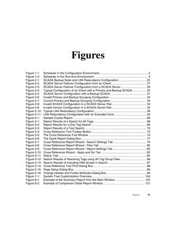 Mastering iFIX | PDF | Scripting Language | Scada