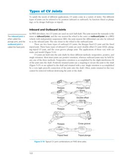 Understanding Constant Velocity Joints | PDF | Axle | Transmission ...