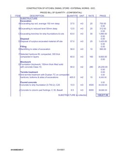 Priced Bill of Quantities for Construction | PDF | Door | Wall
