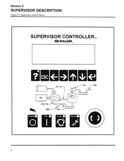 Sullair Supervisor Controller Manual - 02250146-049 | PDF | Fuse ...