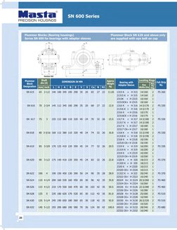 Masta Standart Product Catalog | PDF