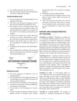 UGC NET Teaching Aptitude Overview | PDF | Learning | Teachers