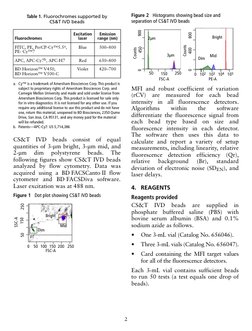 BD FACSDiva™ CS&T IVD Beads | PDF | Flow Cytometry | Computing And ...