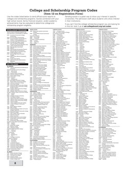 Sat Code List International | PDF
