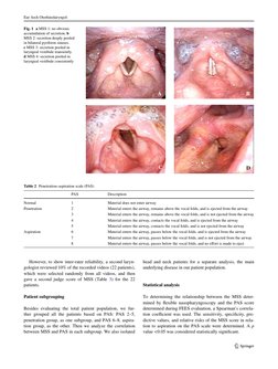 Murray Secretion Scale and Fiberoptic Endoscopic Evaluation of ...