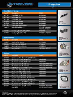 Automann Catalog PDF | PDF | Land Vehicles | Automotive Technologies