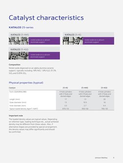 JM Steam Reforming Catalysts Product Brochure (c2019) | PDF | Methane ...