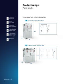 8DJH 24 Blue GIS Load-Break Switchgear | PDF | Transformer | Fuse ...