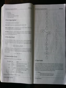 Data Structures and Algorithms Made Easy - Narasimha Karumanchi | PDF ...