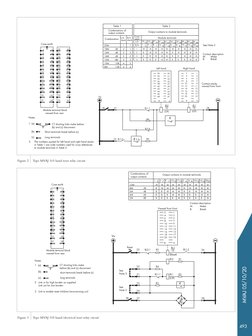 MVAJ Relay Manual Overview | PDF | Relay | Capacitor