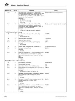 Aircraft Movement Message Format | PDF | Air Traffic Control | Aviation