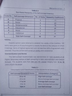 Self Concept Questionnaire Manual | PDF