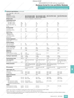 6SL3130 6ae15 0aa0 Smart Line Module Sinamics S120 Siemens Manual | PDF ...