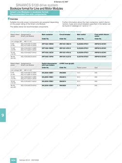 6SL3130 6ae15 0aa0 Smart Line Module Sinamics S120 Siemens Manual | PDF ...