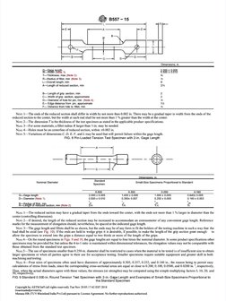 ASTM B557-15 Tension Testing Standard | PDF