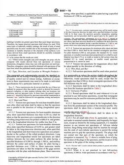 ASTM B557-15 Tension Testing Standard | PDF