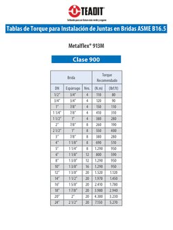Tabelas de Torque de Juntas ASME B16.5 - ESP | PDF | Ingeniería mecánica