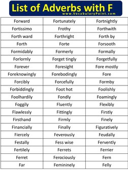 Adverbs List Without Ly