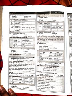 Chittagong University B+D Unit Question Bank | PDF
