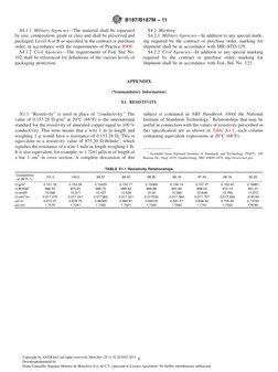 Astm B187 | PDF | Ultimate Tensile Strength | Copper