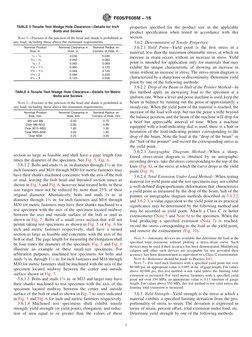 Astm F 606 F606M 2016 | PDF | Screw | Yield (Engineering)