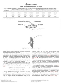 Astm G48 | PDF | Corrosion | Stainless Steel