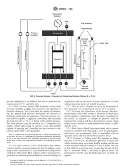 Astm D5084 PDF | PDF | Porosity | Geotechnical Engineering