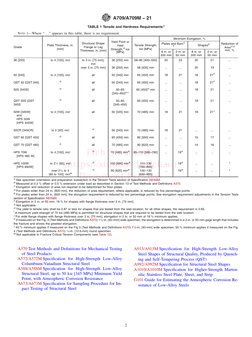 Astm A709 A709m 21 | PDF | Steel | Structural Steel