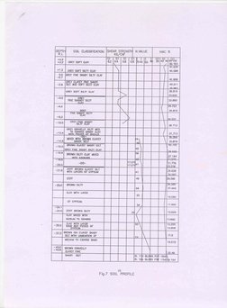 Slipway Design PDF | PDF