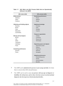 AMPS: Occupational Therapy Assessment Guide | PDF | Occupational ...